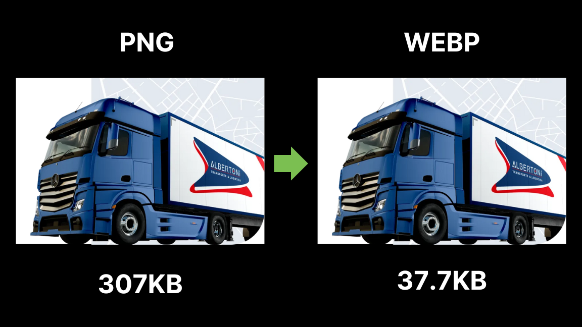 O que é WebP: Um Guia Completo sobre o Formato de Imagem do Google ...